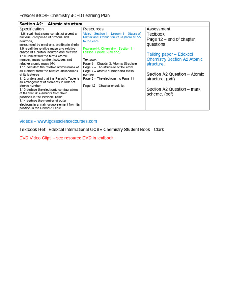 Edexcel iGCSE Chemistry Atomic Structure Guide | PDF | Science ...