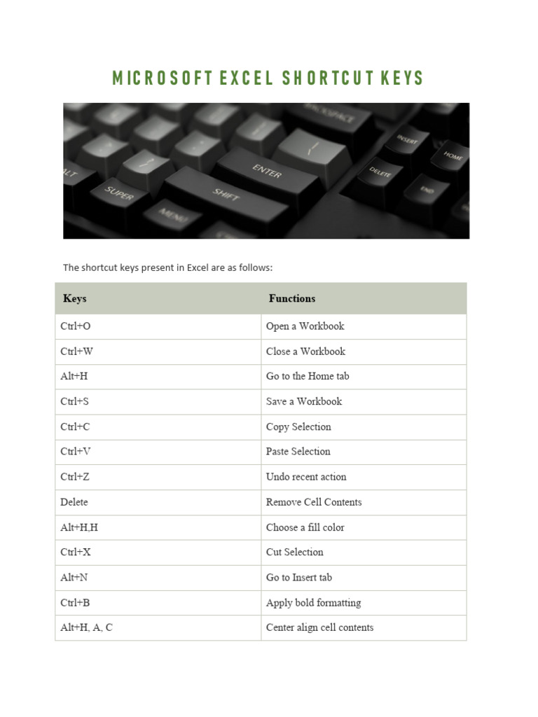 Shortcut Excel | PDF