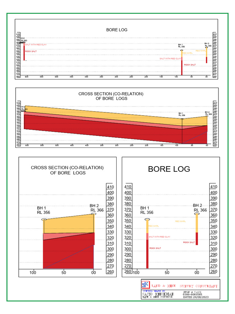 Rocksalt 15 Bore Log | PDF