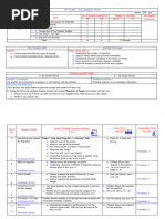 KVS - Lesson Plan Organiser Format | PDF