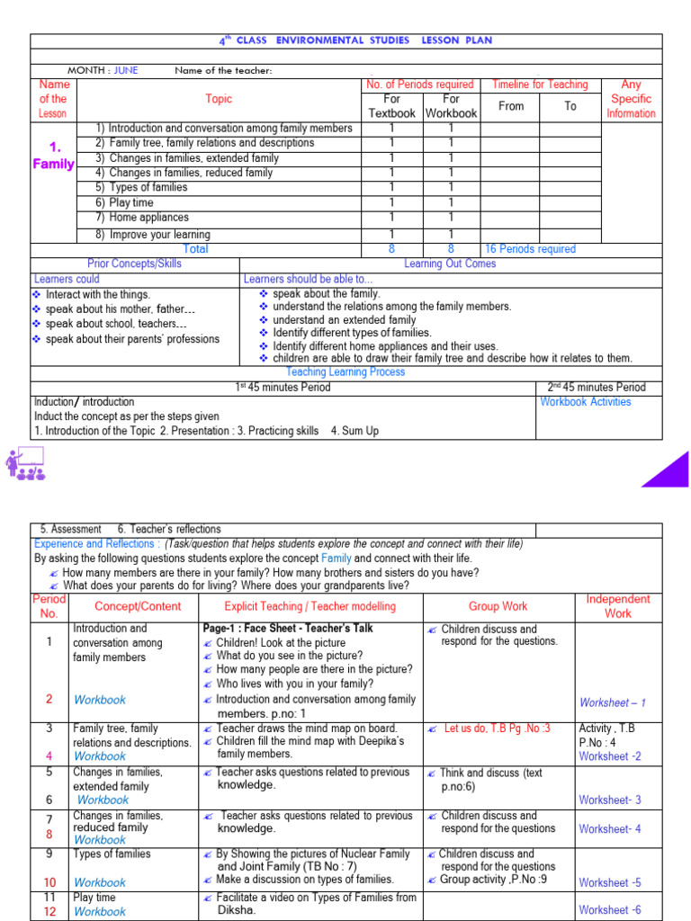 4th Class EVS Lesson Plans | PDF