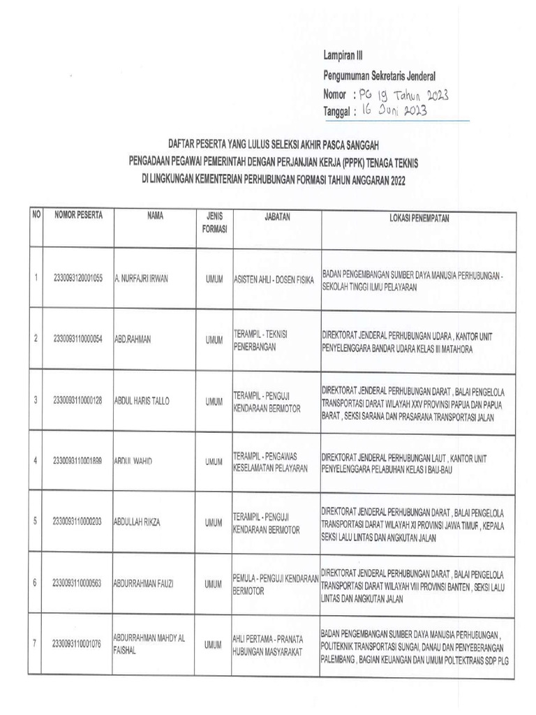 Lampiran III | PDF