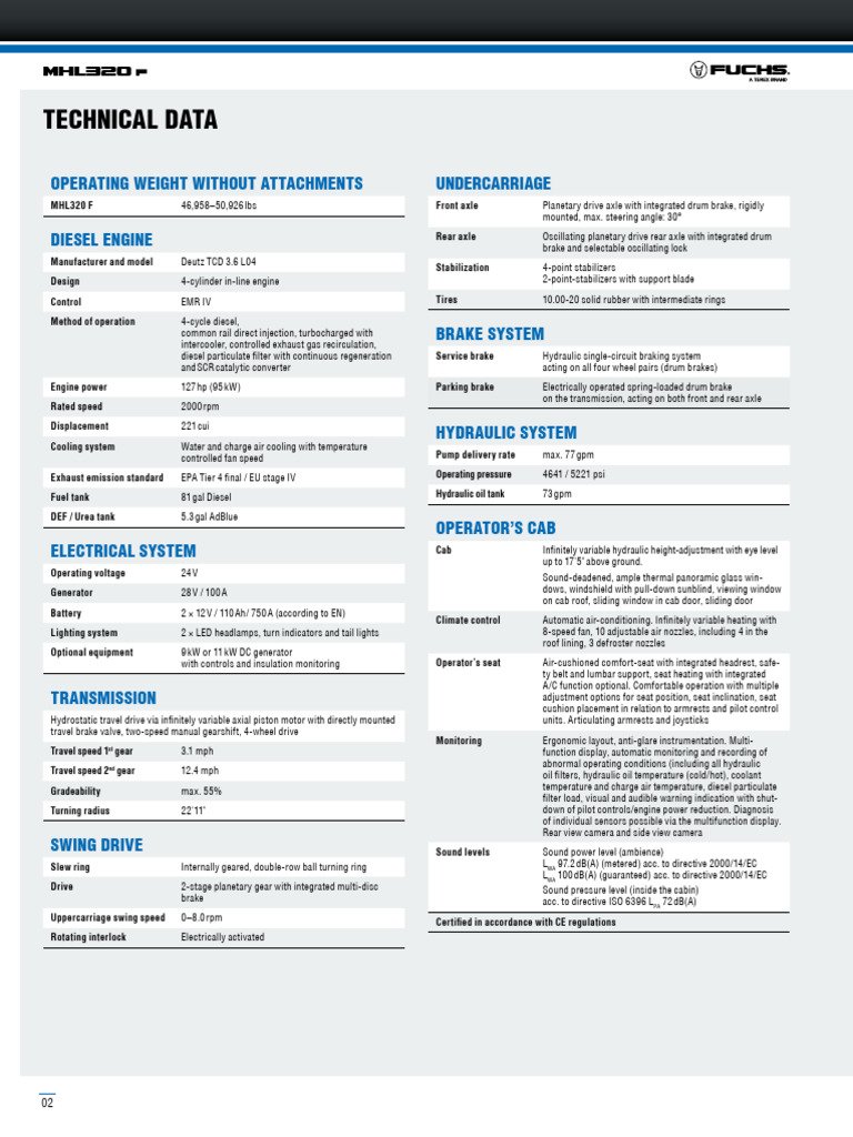 MHL320 F Technical Specifications | PDF | Diesel Engine | Land Vehicles
