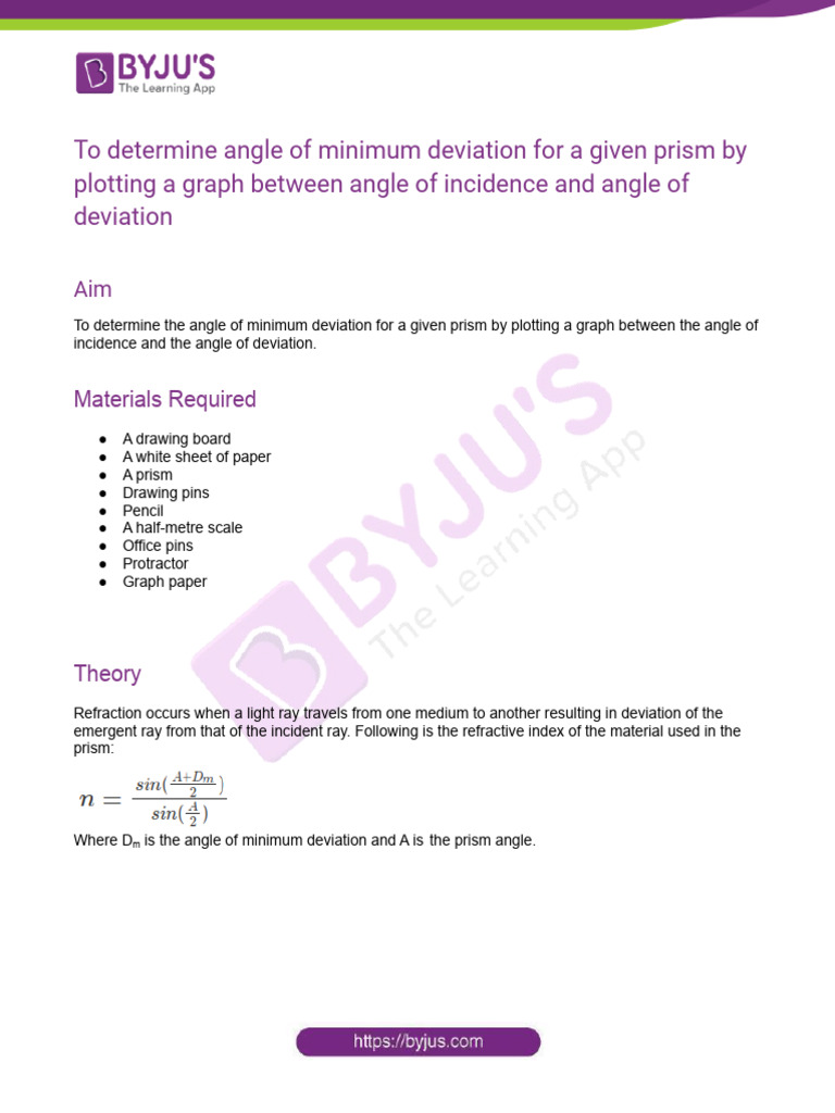 To Determine Angle of Minimum Deviation For A Given Prism by Plotting A Graph Between Angle of ...