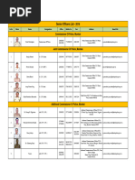 LAS Rank Structure | PDF | Emergency Medical Services | Emergency Services