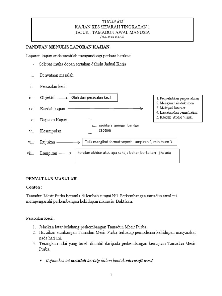 f1 - Panduan Menulis Laporan Kajian Kes | PDF
