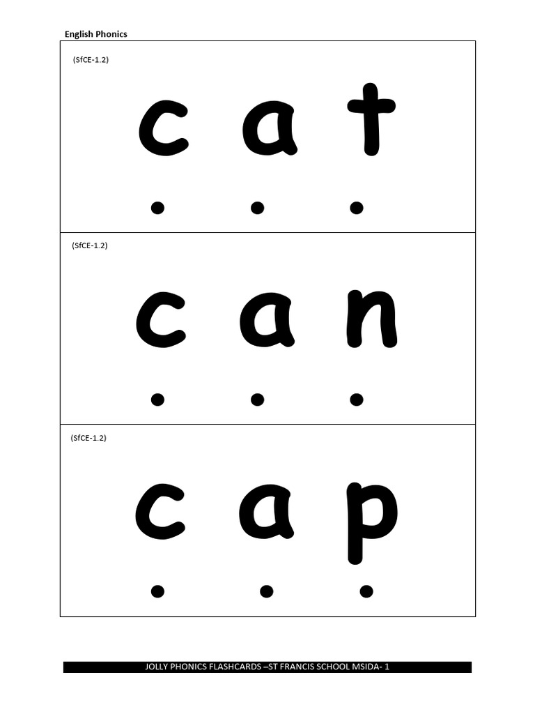 Jolly Phonics Flashcards Set 2 | PDF | Cognition | Learning Methods
