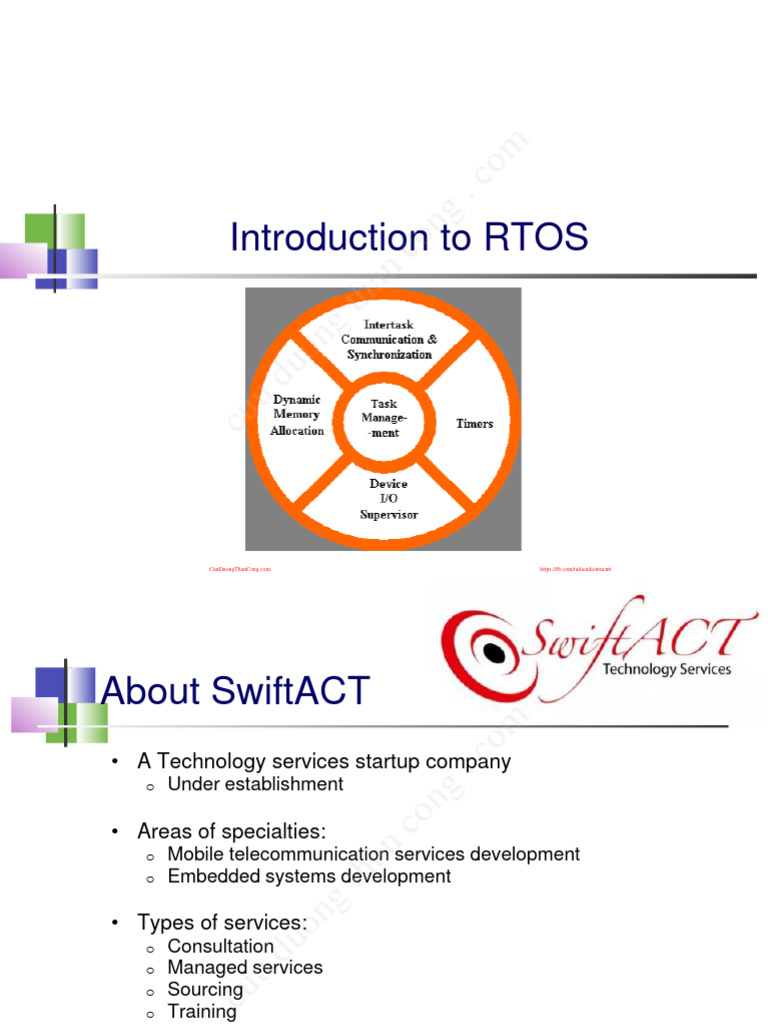 Thiet-Ke-He-Thong-Nhung - Introduction - To - Rtos - m2 - (Cuuduongthancong - Com) | PDF