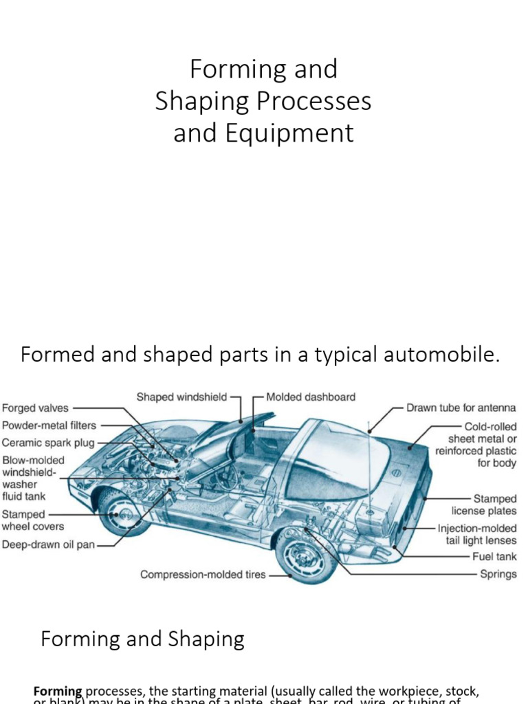 Forming and Shaping Processes Overview | PDF | Science & Mathematics