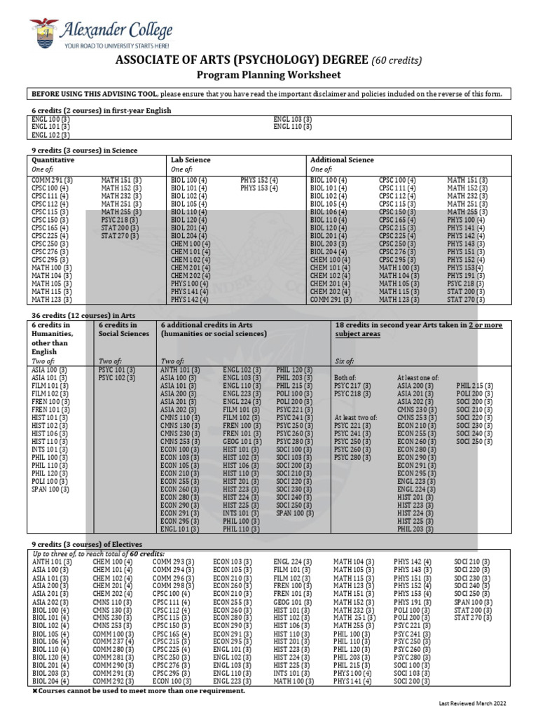 Psychology Degree Planning Guide | PDF