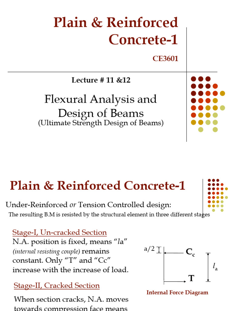 Flexural Design of Under-Reinforced Beams | PDF