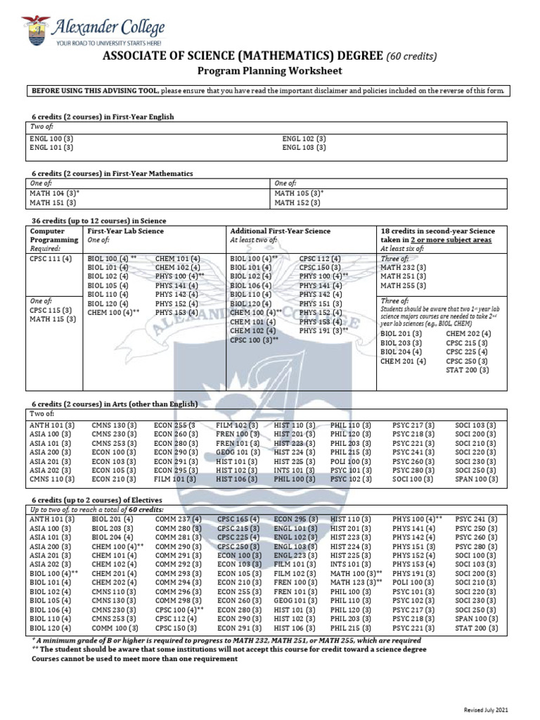 ALEXANDER COLLEGE - Associate of Arts Degree Requirements | PDF