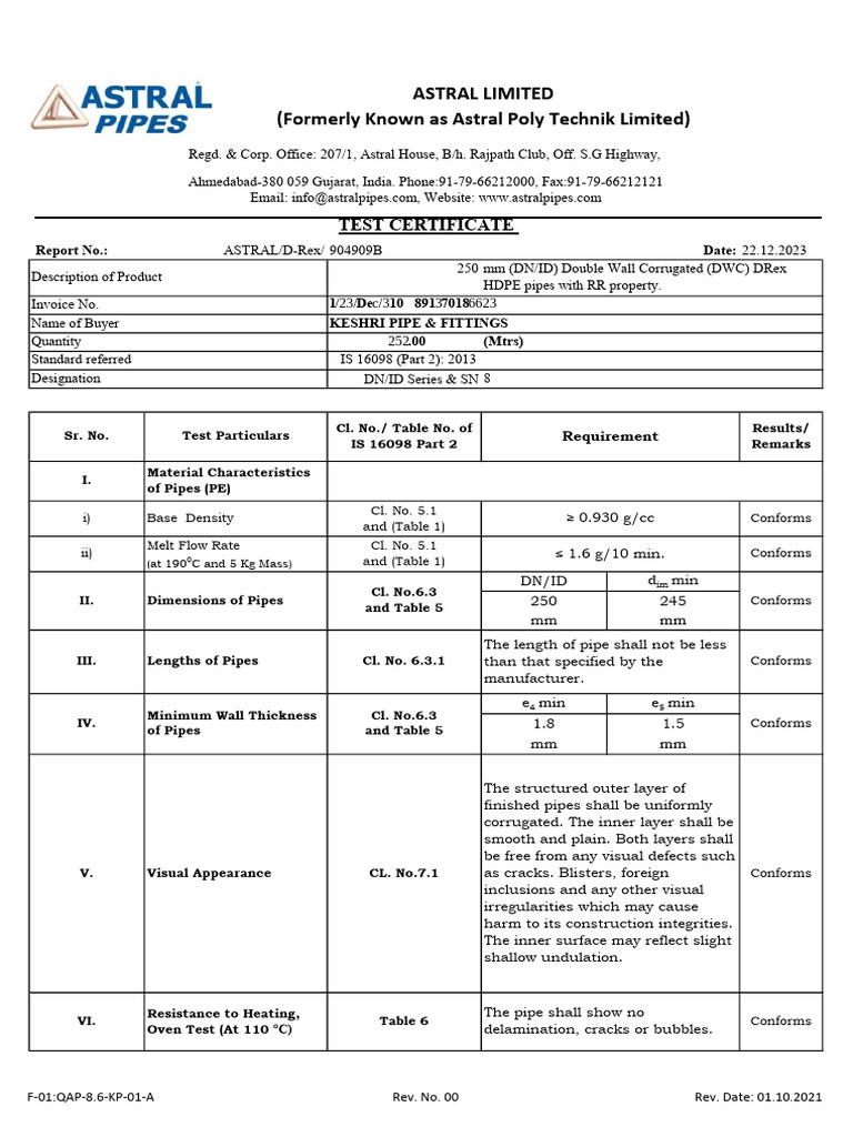 Astral Limited (Formerly Known As Astral Poly Technik Limited) | PDF