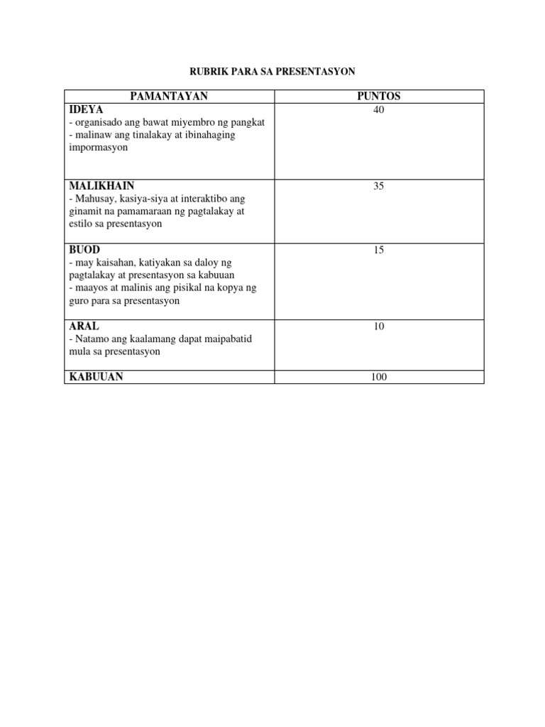 Rubrik - Presentasyon | PDF