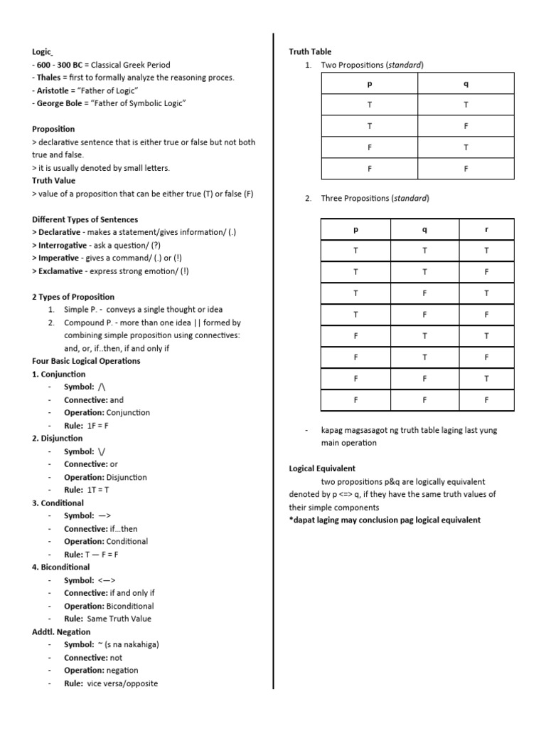 GEN MATH - Reviewer | PDF | Logic | Proposition