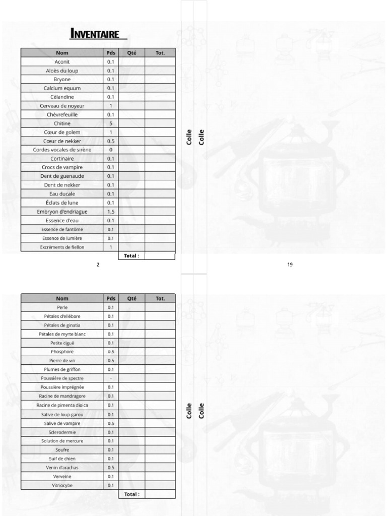 Carnet de L'alchimiste - Impression Facile - 2 | PDF