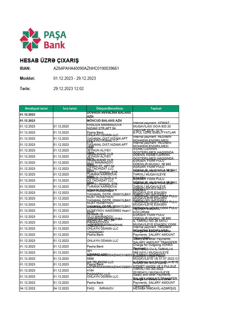 Pasha 1-29 Dek | PDF