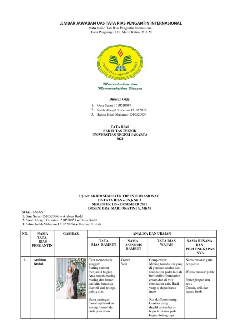 Uas Teori Trpi Kel I | PDF