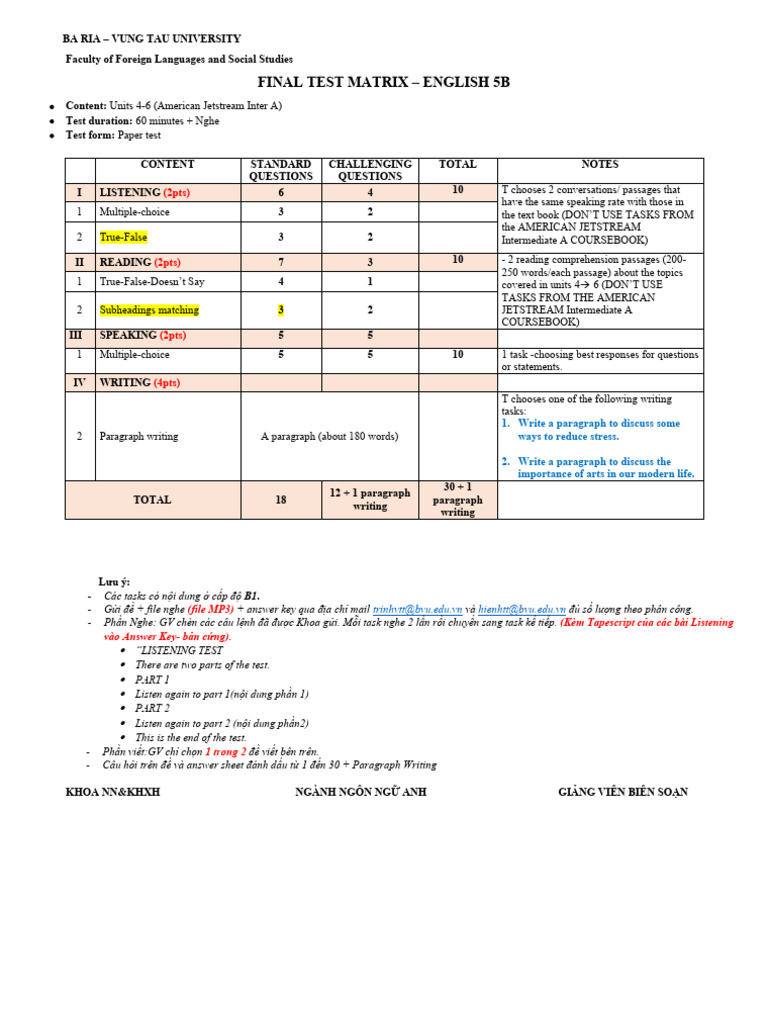 Final Test Matrix - E5b-2021 | PDF
