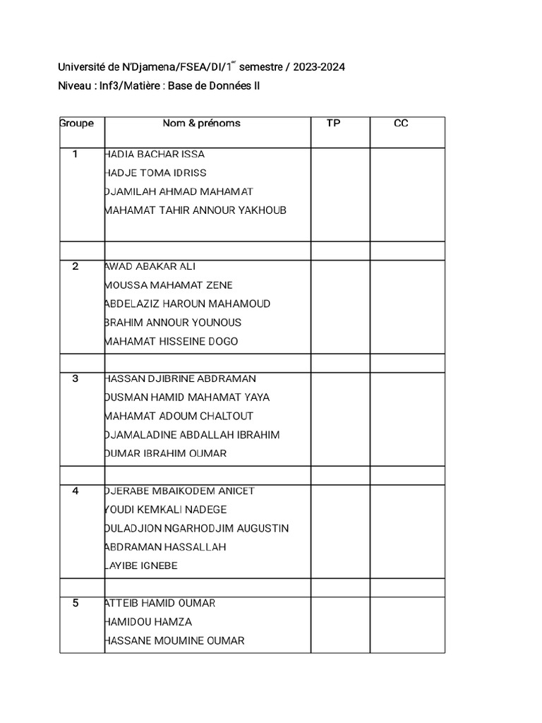 Liste BD Inf3 | PDF