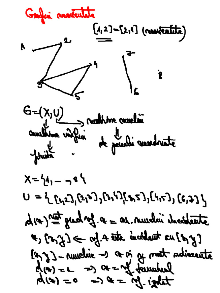 Grafuri Neorientate26.04.2023 | PDF