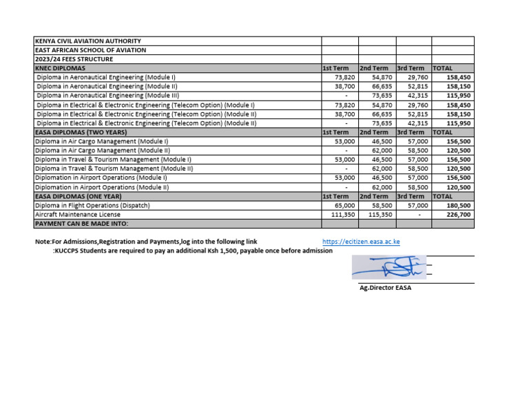 EASA Diplomas Revised Fee Structure 2023-2024-Students | PDF ...