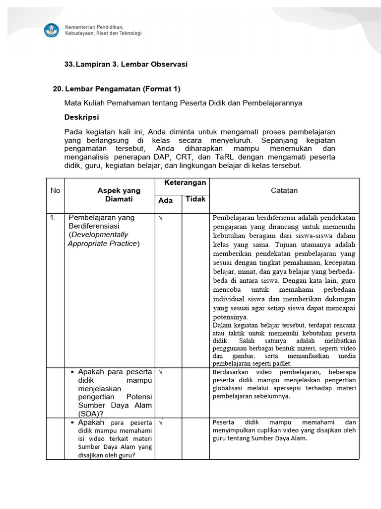 Lembar 1 Pengamatan 01.02.3-T1-6 Elaborasi Pemahaman | PDF | Karier & Perkembangan