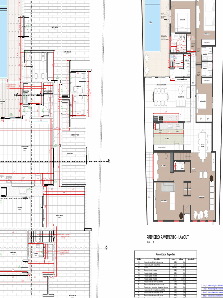CSRC Arq PF Folha103 R06 | PDF