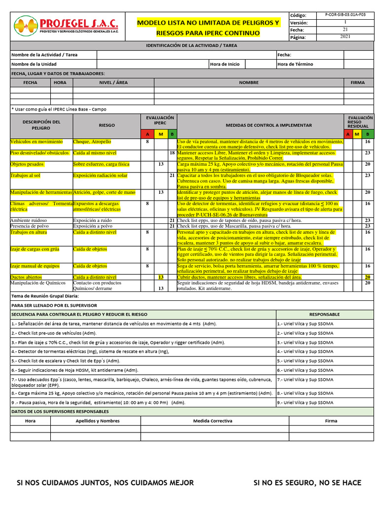 Iperc Continuo v06.2021 Modelo | PDF