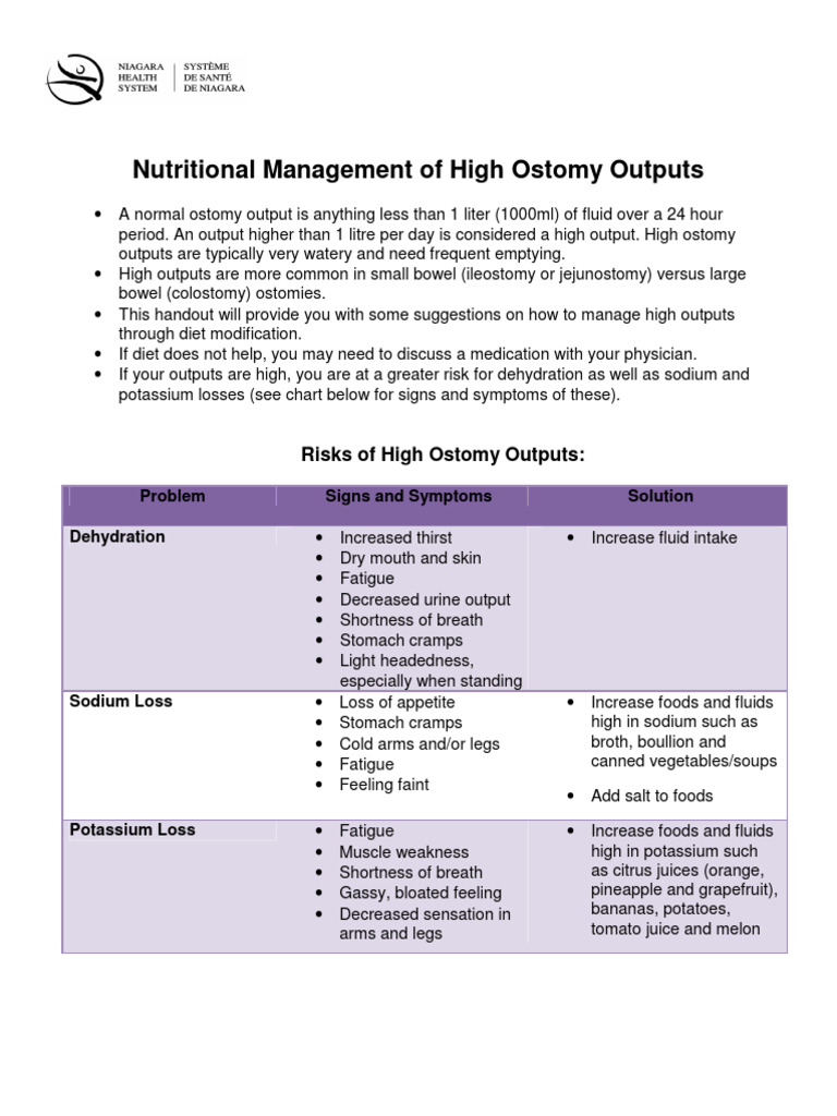 Management of High Ostomy Output | PDF | Dietitian | Drink