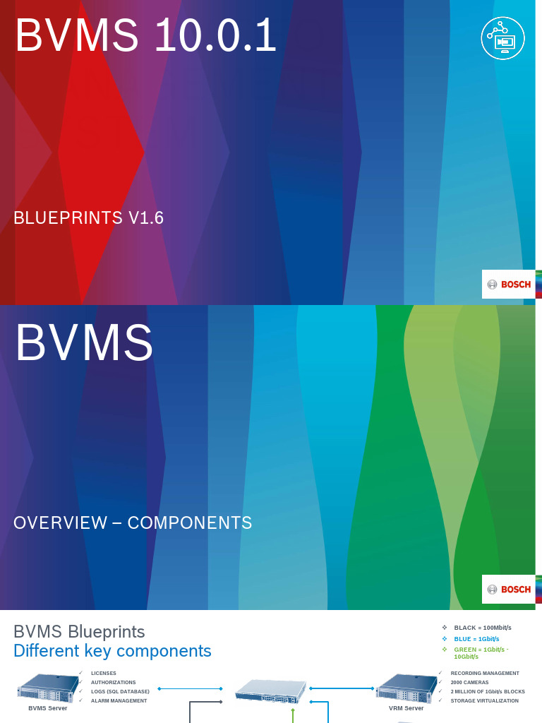 BVMS 10.0.1 - Blueprints | PDF | Telecommunications | Computer Data
