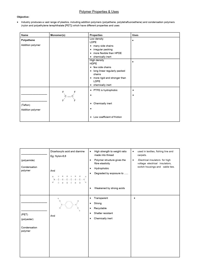 Polymers and Properties Worksheet | PDF | Polymers | Polyethylene