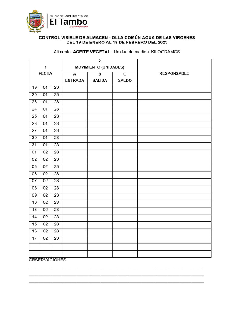 Formato Del Manejo de Alimentos de Las Ollas Comunes | PDF | Science ...