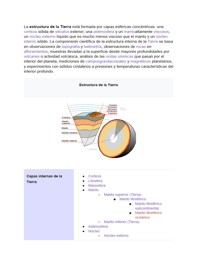 Capas de La Tierra | PDF