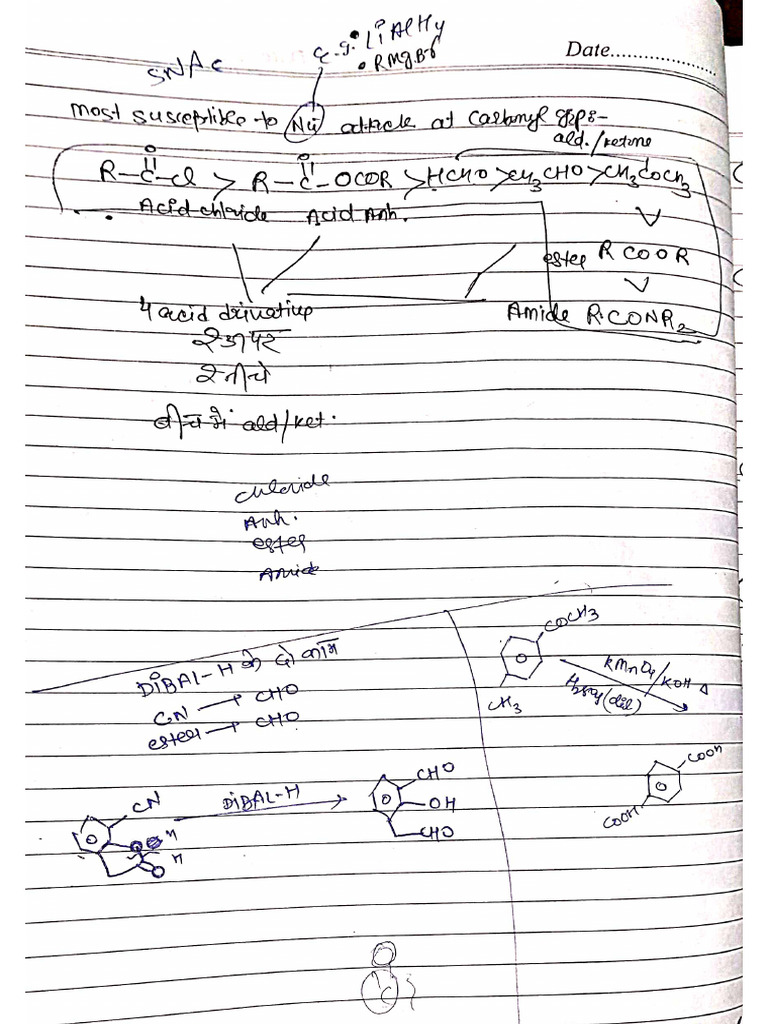 Confusing Reactions | PDF
