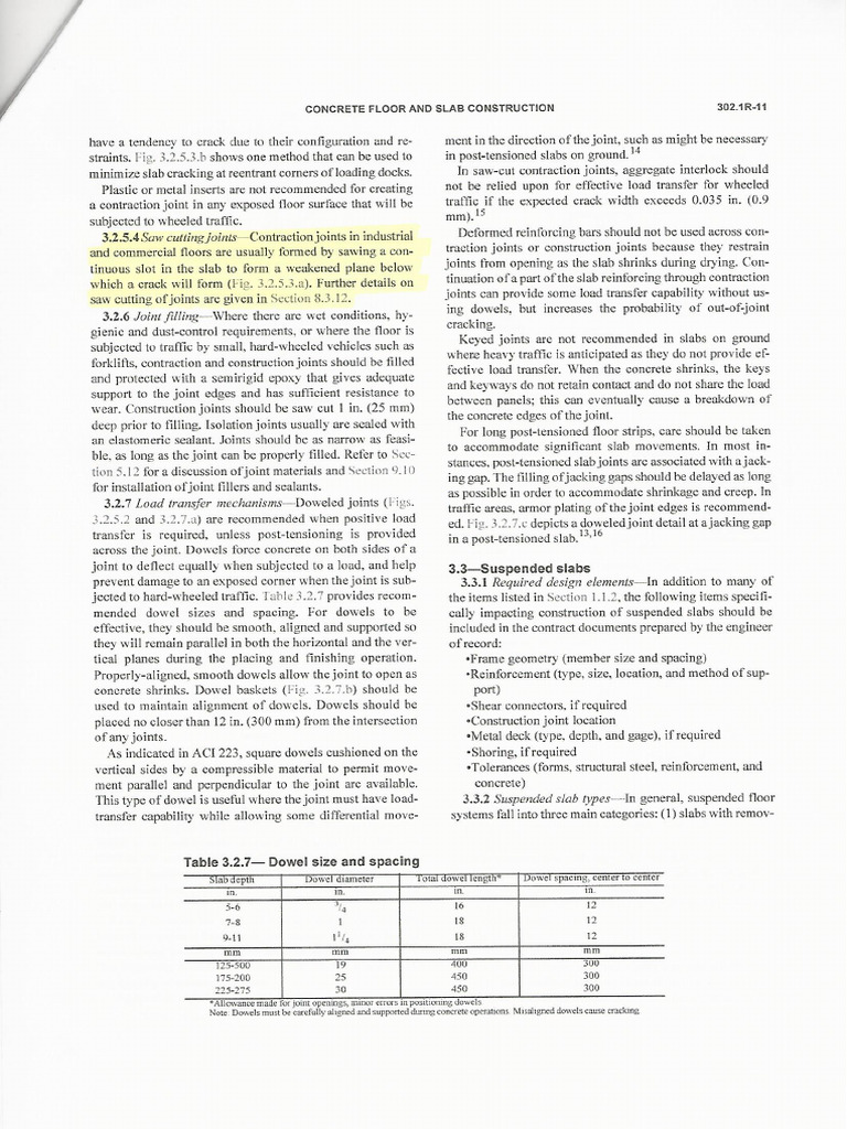 ACI-302-Saw Cutting (Contraction Joints) | PDF