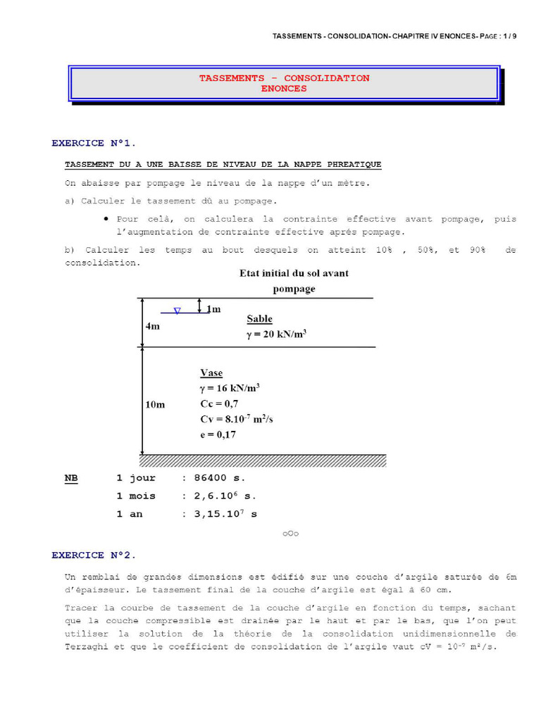 Cours Et Exercices de Mecanique Des Sols | PDF