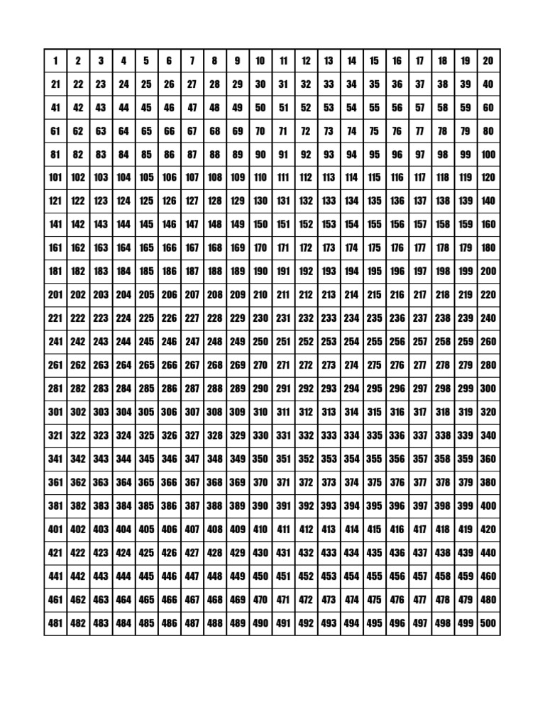 Tabela Pix Premiado | PDF