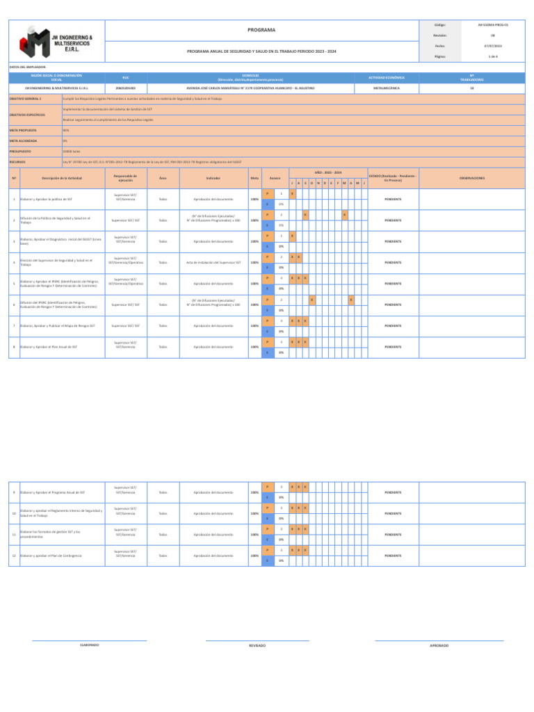 Jm-Programa SST 2023 - Objetivo-01 | PDF