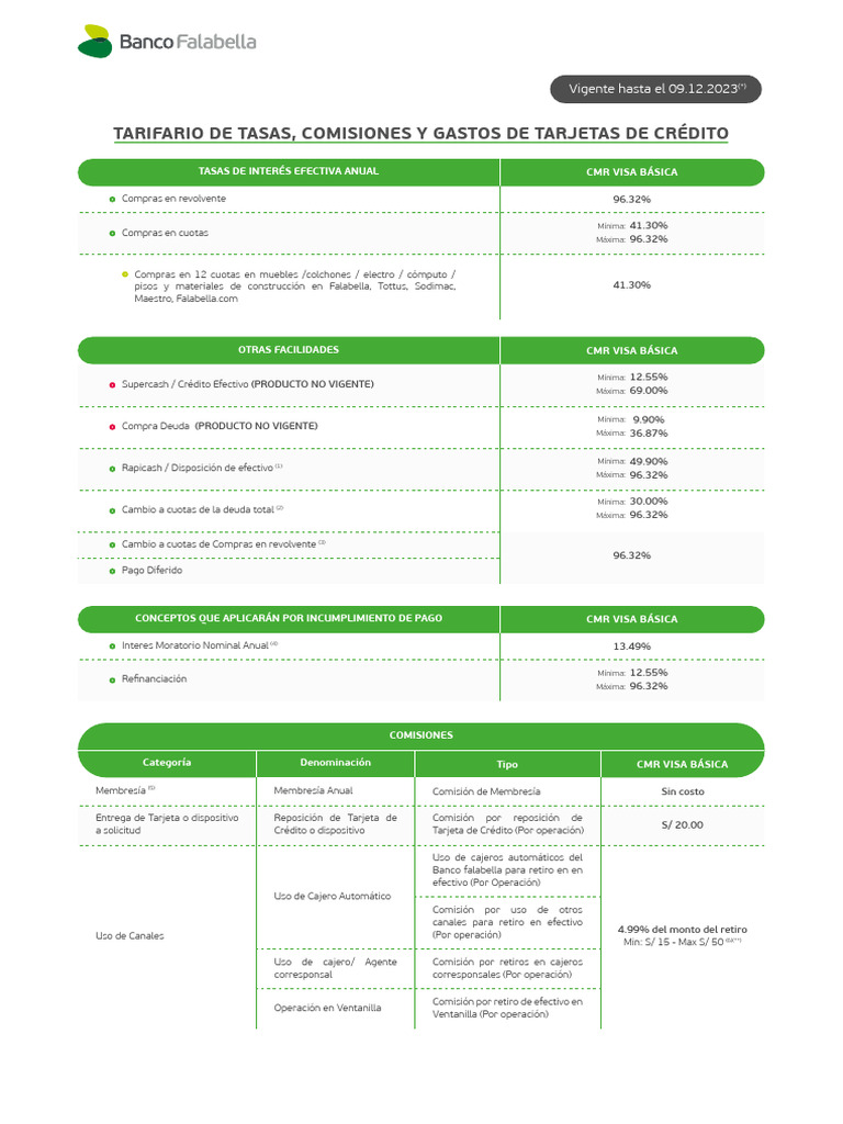 02 Tarifario A4 Tarjetas CMR Visa Basica 3-4 | PDF | Tarjeta de crédito | Tarjeta de débito