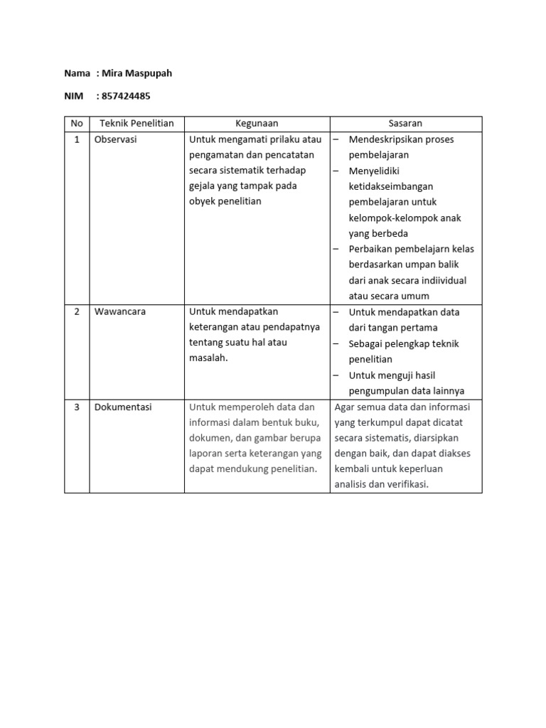 03 Tugas Analisis Mira Maspupah | PDF