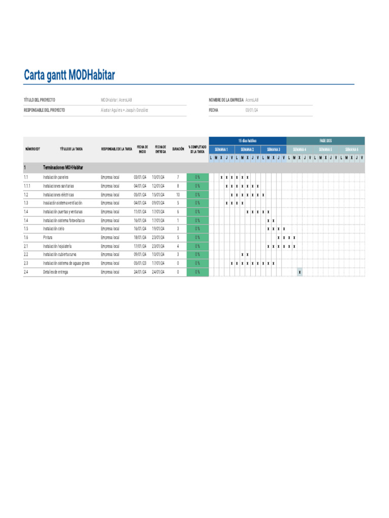 Carta Gantt - Modhabitar 2024 | PDF