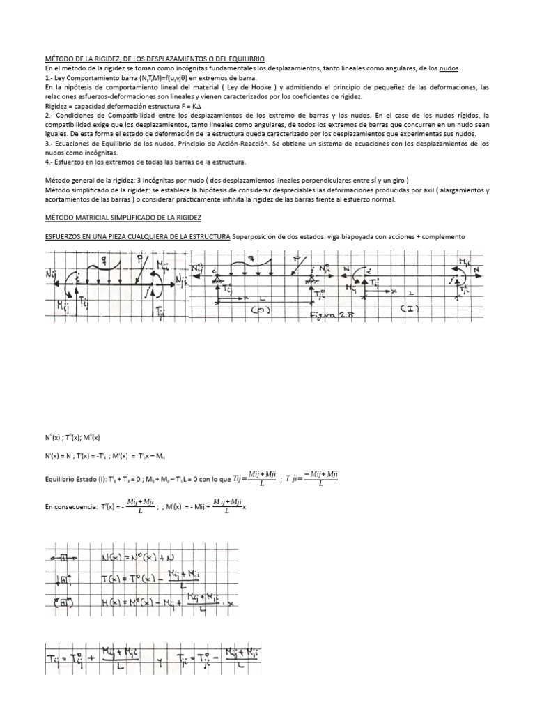 Método de La Rigidez | PDF | Rigidez | Análisis estructural