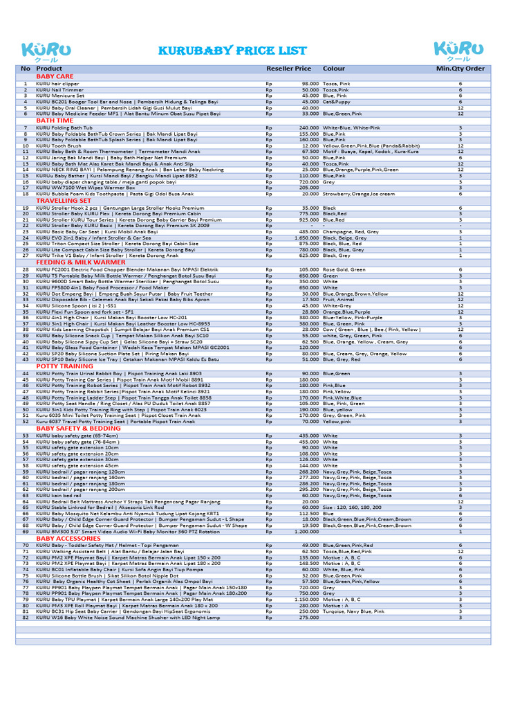 Price List Kuru 26 Des 2023 | PDF | Domestic Implements | Infancy