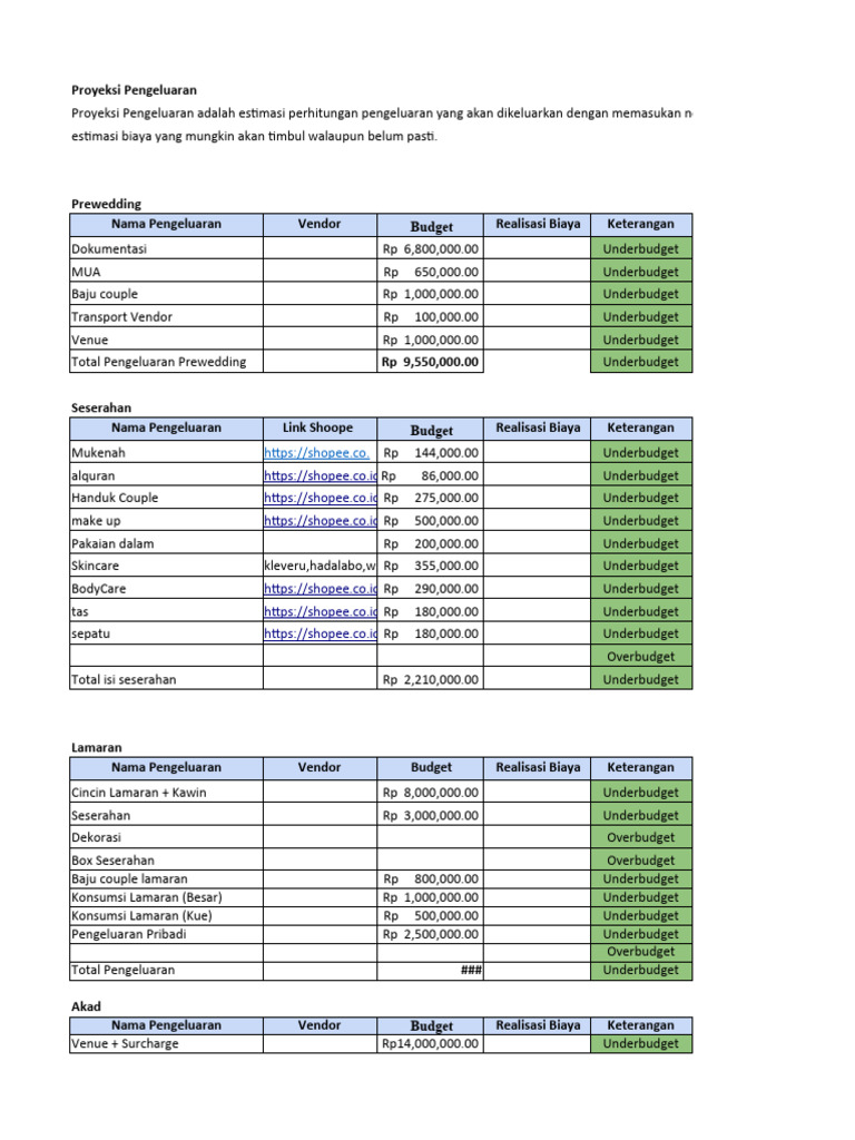 Template Persiapan Nikah Ridwanpapuy Pdf Money Trade
