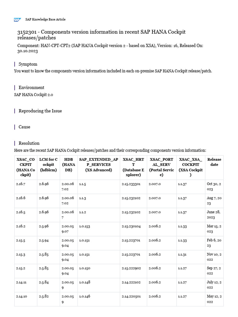 Components Version Information in Recent SAP HANA Cockpit Releases Patches | Download Free PDF ...