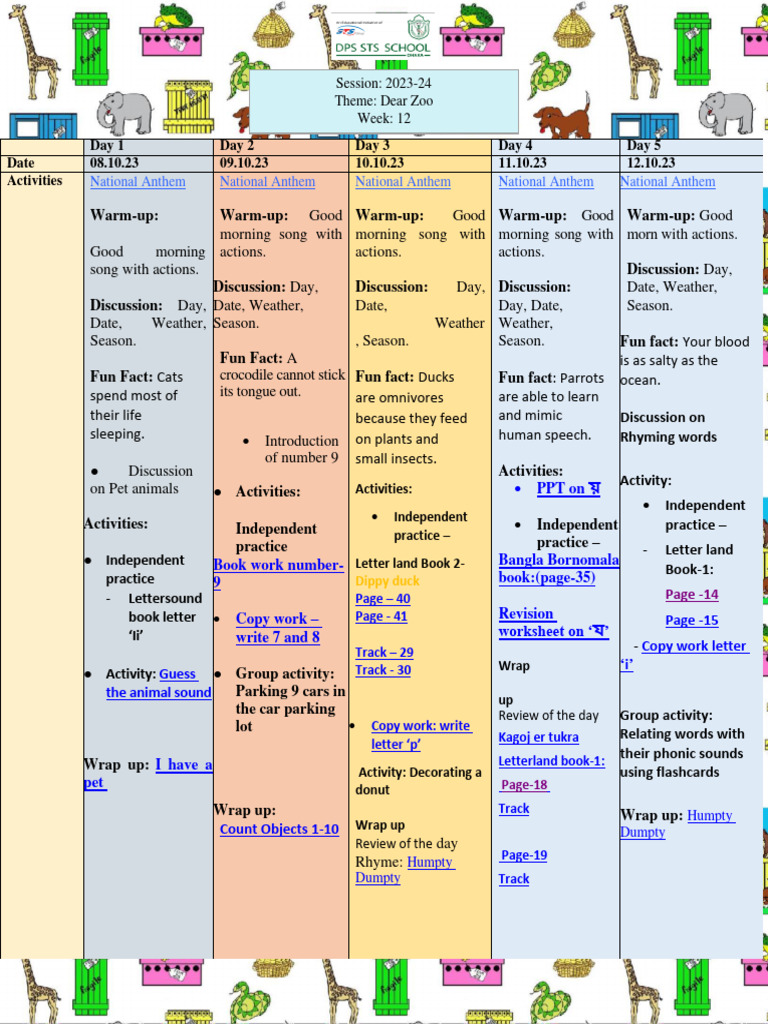 Weekly Plan Week 12 | PDF