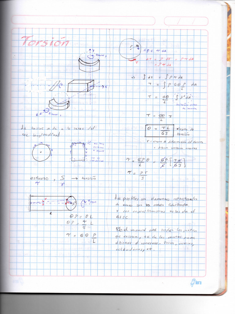 Resis I - Torsión | PDF