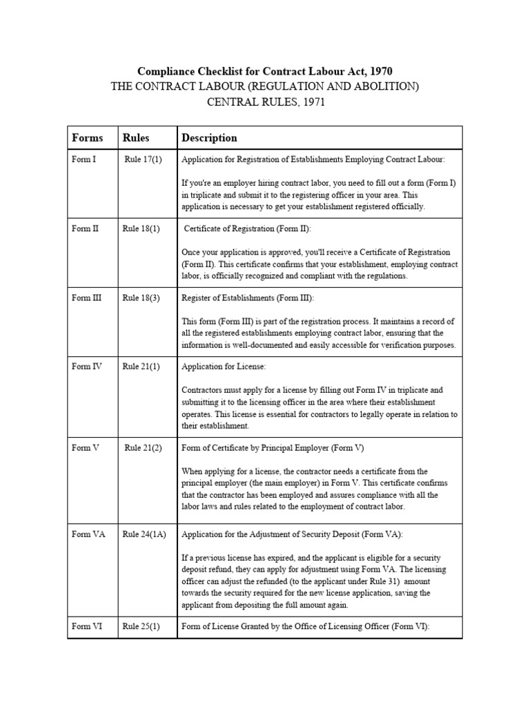 Compliance Checklist For Contract Labour Act, 1970 | PDF | Employment | Overtime
