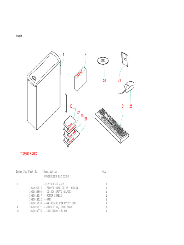 TSM Oce TDS320 - Parts | PDF